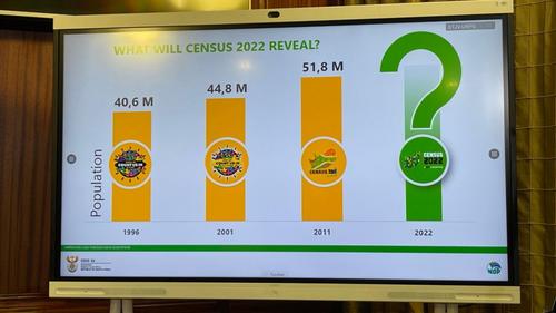 51.7 million to 62 million - SA's population grows | Joburg ETC